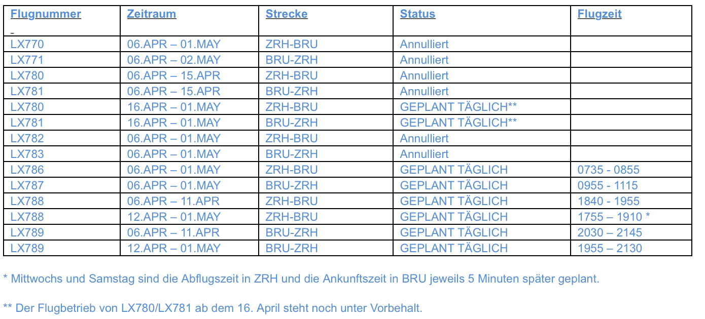 Teilbetrieb in Brüssel — Sonderflugplan der Swiss - travelnews.ch